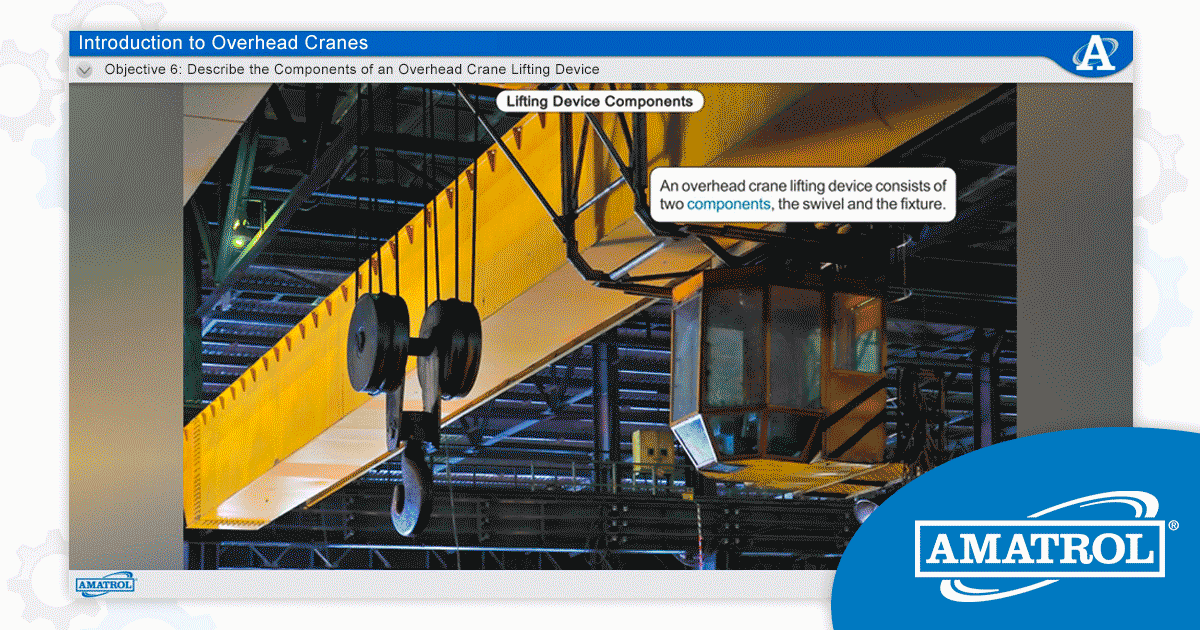 Amatrol Workplace Safety | Tech-Labs Pro
