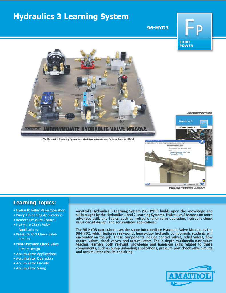 Hydraulics 3 Learning System | Amatrol